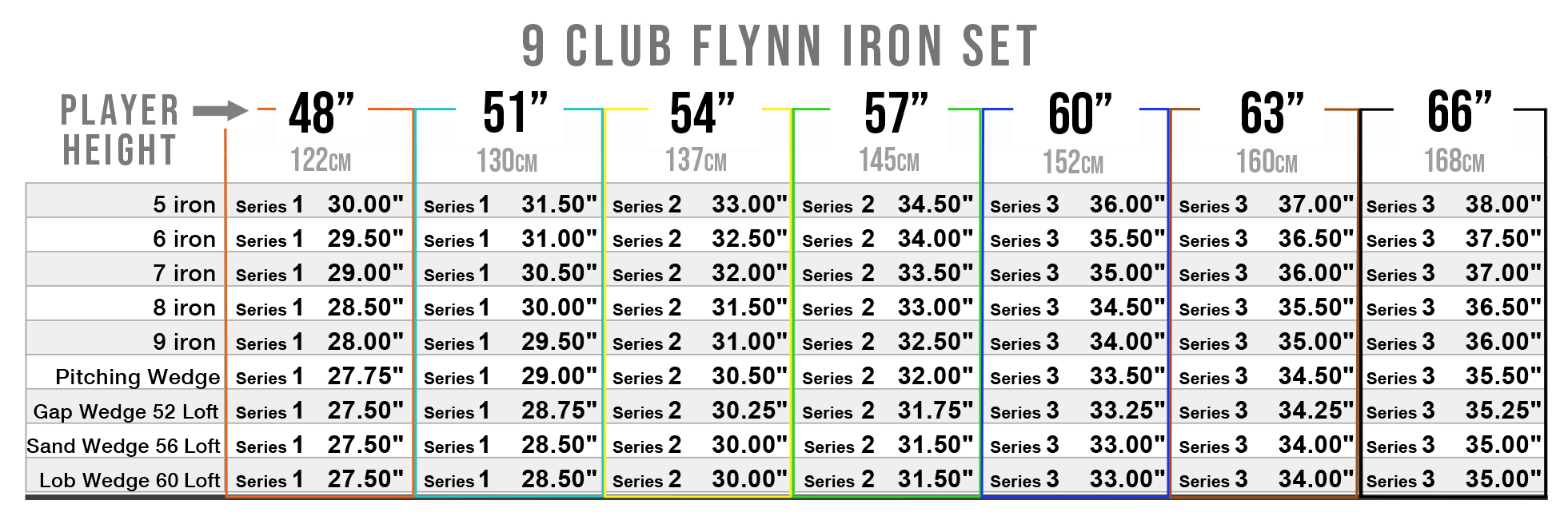 Details FLYNN GOLF VT MAX | Junior Golf Clubs Shafts Grips