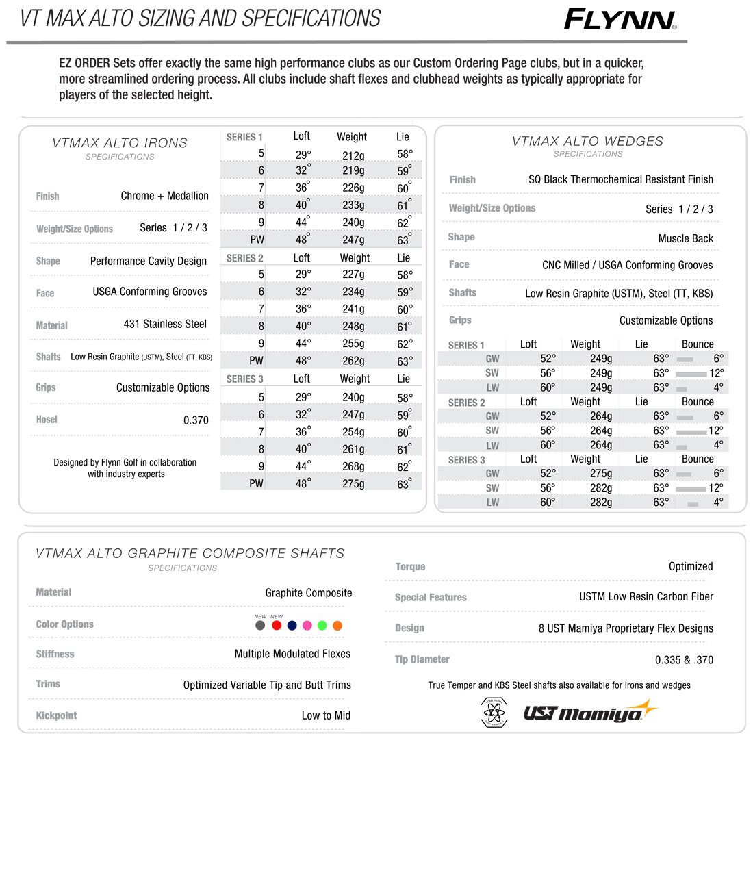 Details FLYNN GOLF VT MAX | Junior Golf Clubs Shafts Grips